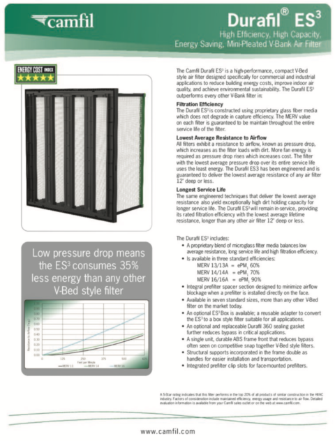 Filtro de Aire tipo W Durafil ES • Filtro para sistemas HVAC